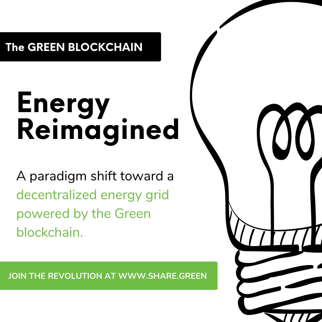 Everything You Need To Know About ConnectUnited’s Green Blockchain ...